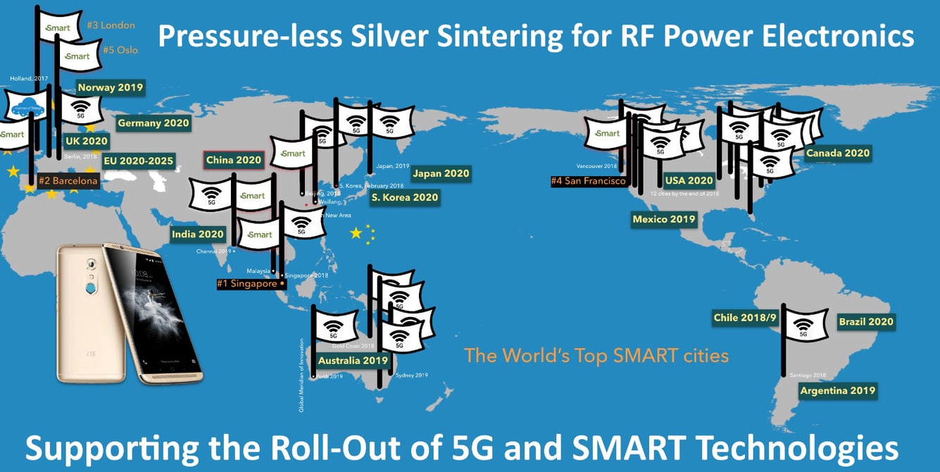 Pressure Less Silver Sintering For Rf Power Electronics Part 1 Of 4
